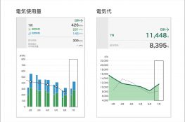 DSDDについて | 株式会社Gハウス
